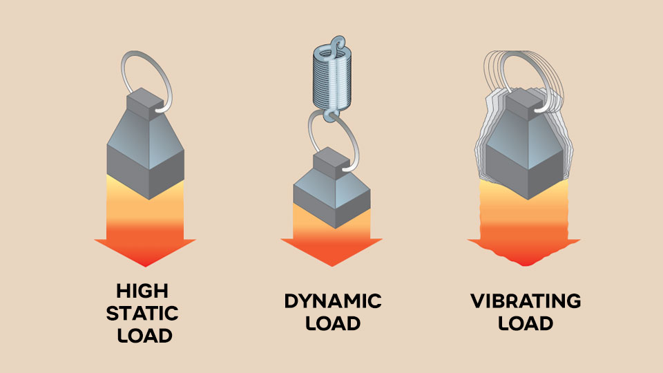 Grouting steel baseplates