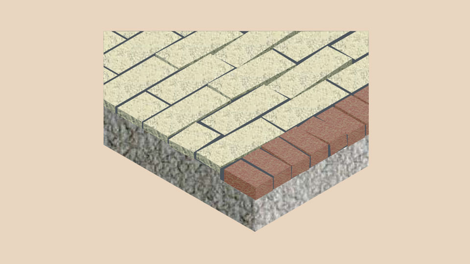 Installing stone setts, paving and block paviours