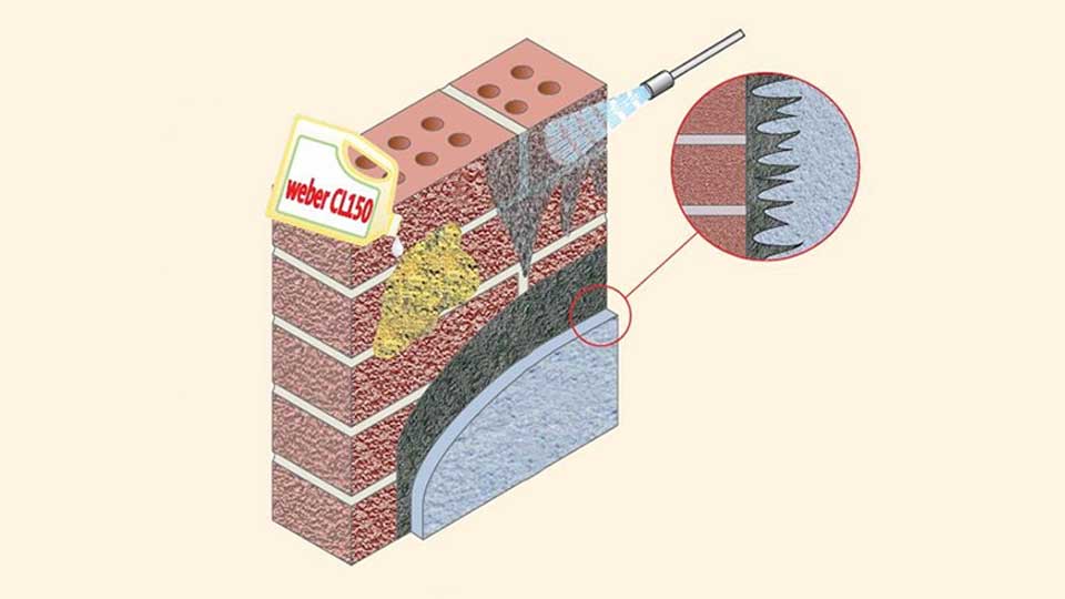 Applying render over existing masonry