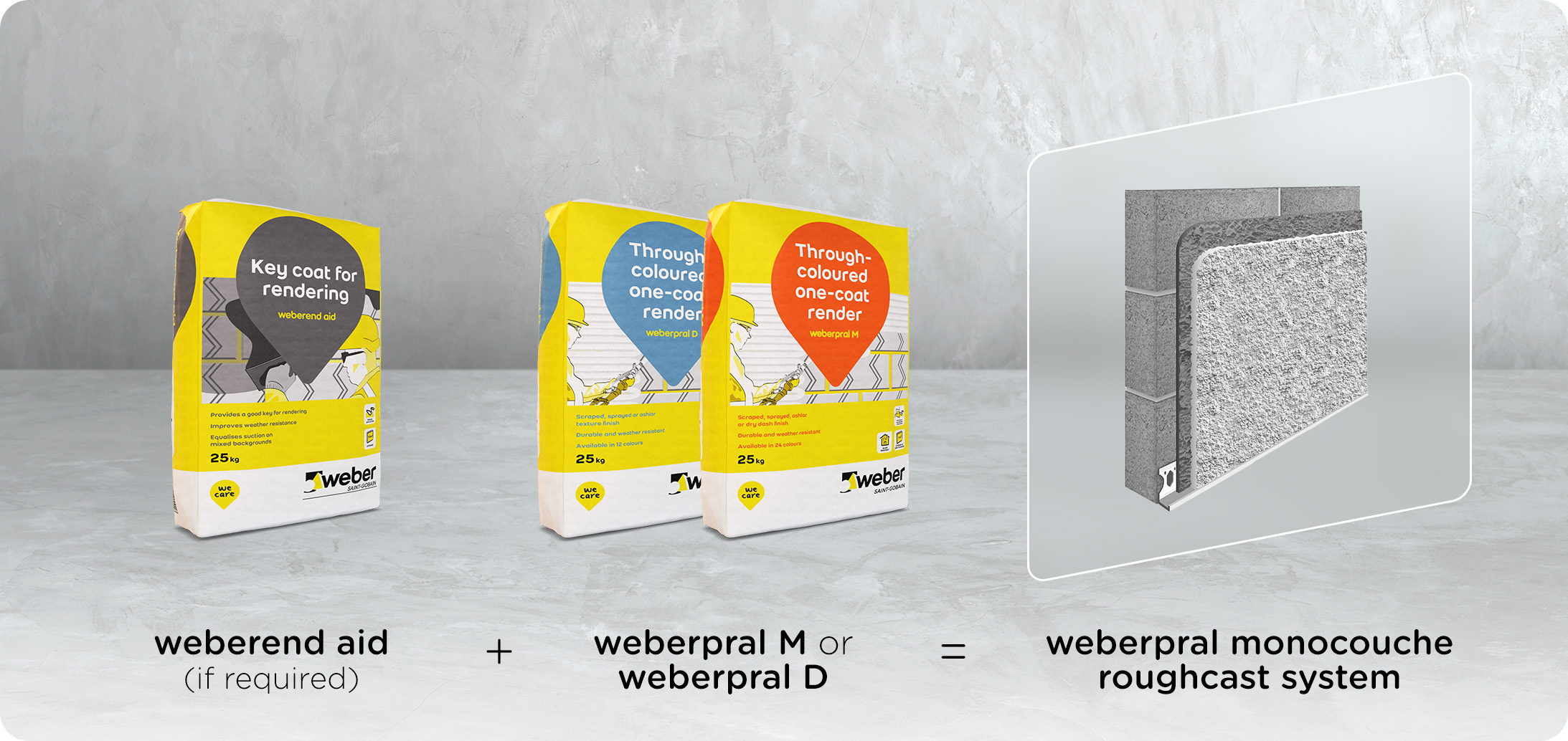 How to achieve a roughcast texture finish | Weber UK