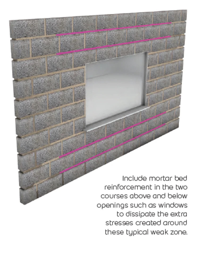 Concrete Block Joint Reinforcement Fleetwood Building Block Gray