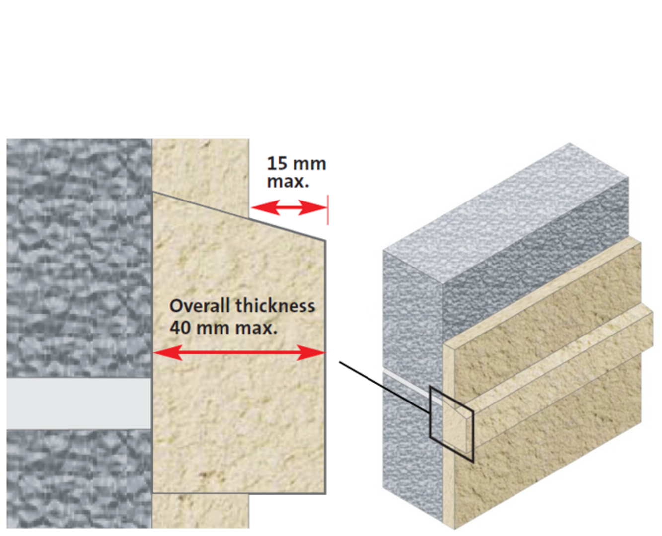 How much does a bag of Weber render cover? | Weber UK