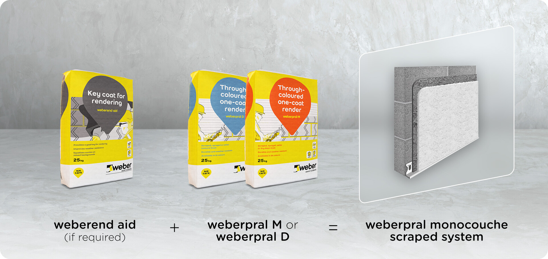 How to achieve a roughcast texture finish | Weber UK