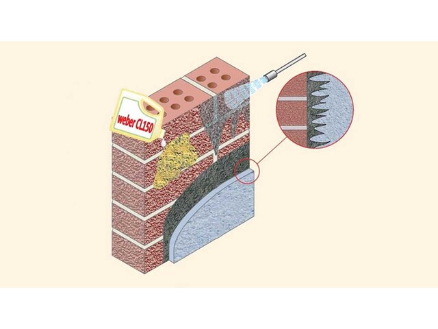 Applying render over existing masonry
