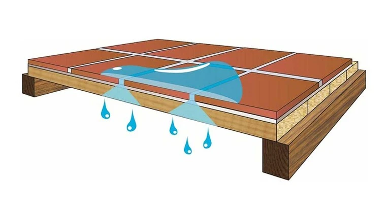 substrate in construction